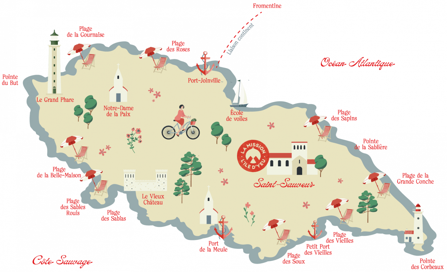 LA MISSION Hôtel & Spa - Site Officiel - Ile d'Yeu